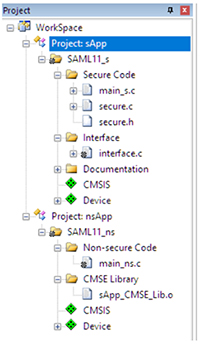 Armv8-M Architecture and TrustZone Security | DigiKey